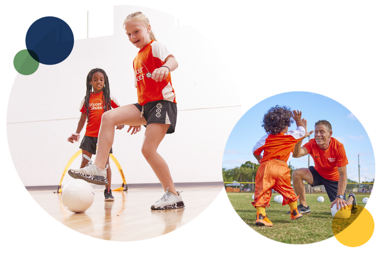 Next Steps - Soccer Shots Franchising